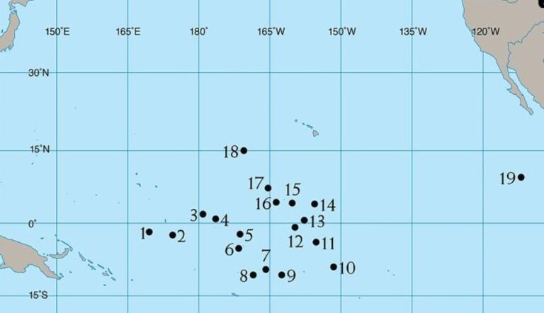 The Guano Islands Act - The Icarian